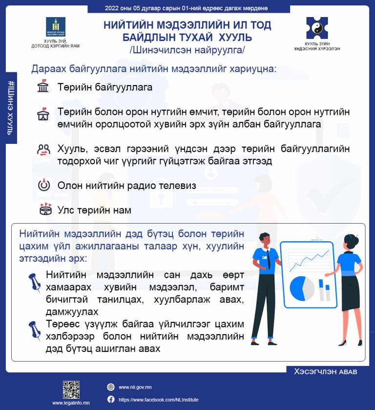 “НИЙТИЙН МЭДЭЭЛЛИЙН ИЛ ТОД БАЙДЛЫН ТУХАЙ шинэчилсэн найруулга Хууль
